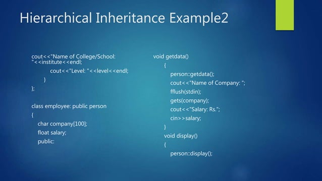 Hierarchical inheritance | PPTX