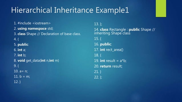 Hierarchical inheritance | PPTX