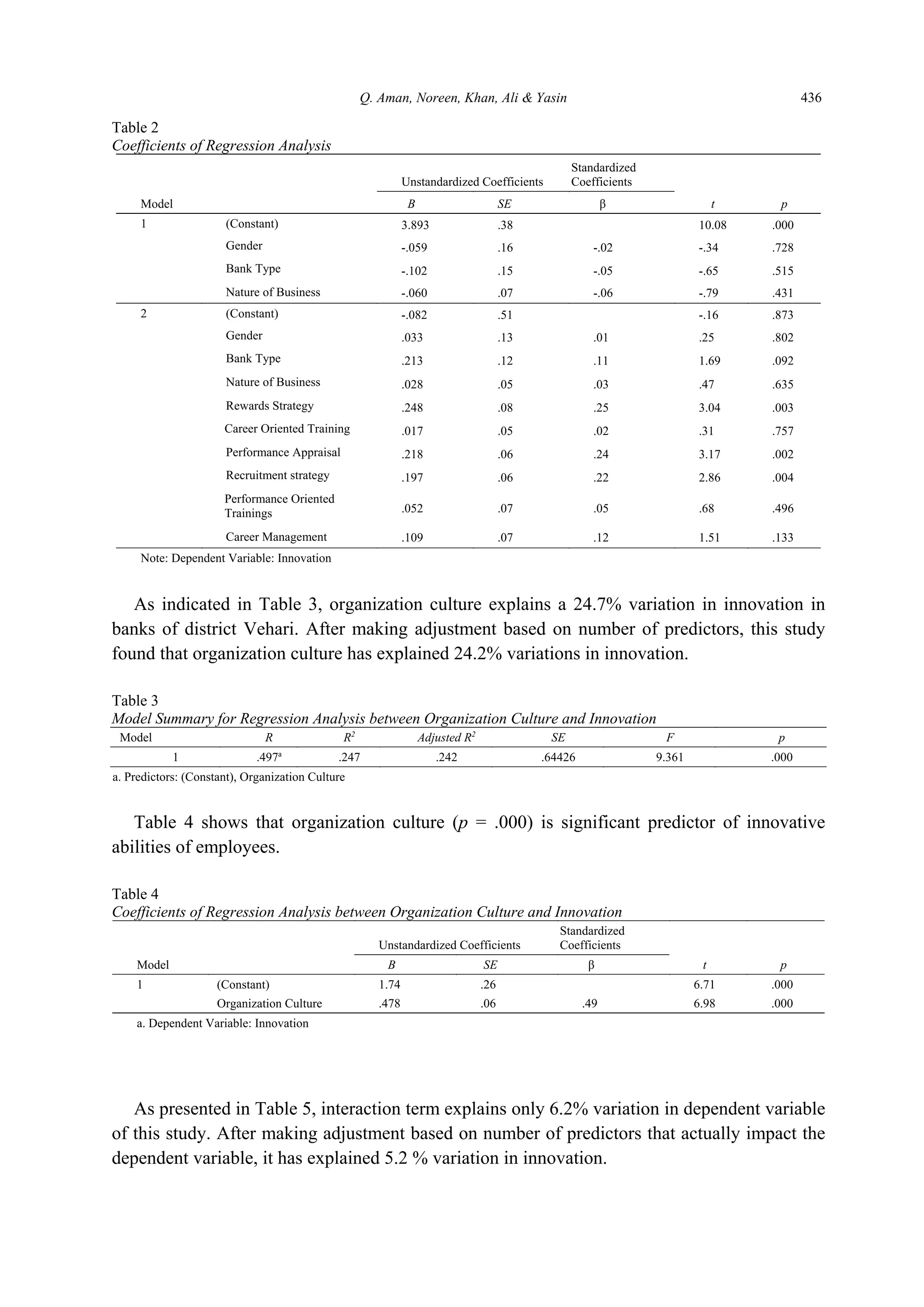 Hierarchical latent variable models in pls sem | PDF