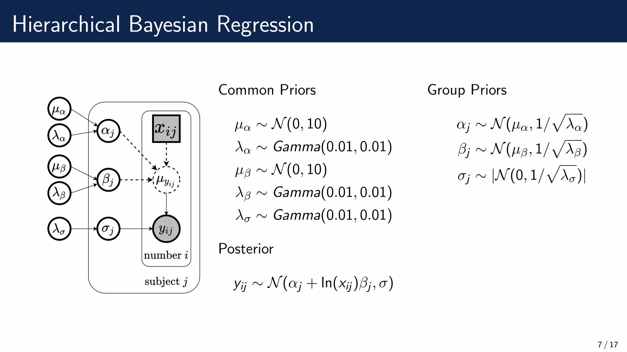 Bayesian Hierarchical Models | PDF