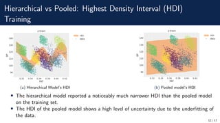Bayesian Hierarchical Models | PDF