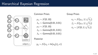 Bayesian Hierarchical Models | PDF