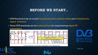 Hierarchical modulation | PDF