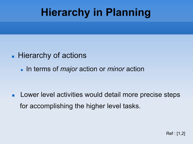 hierarchical_planning.ppt | Cricket | Sports