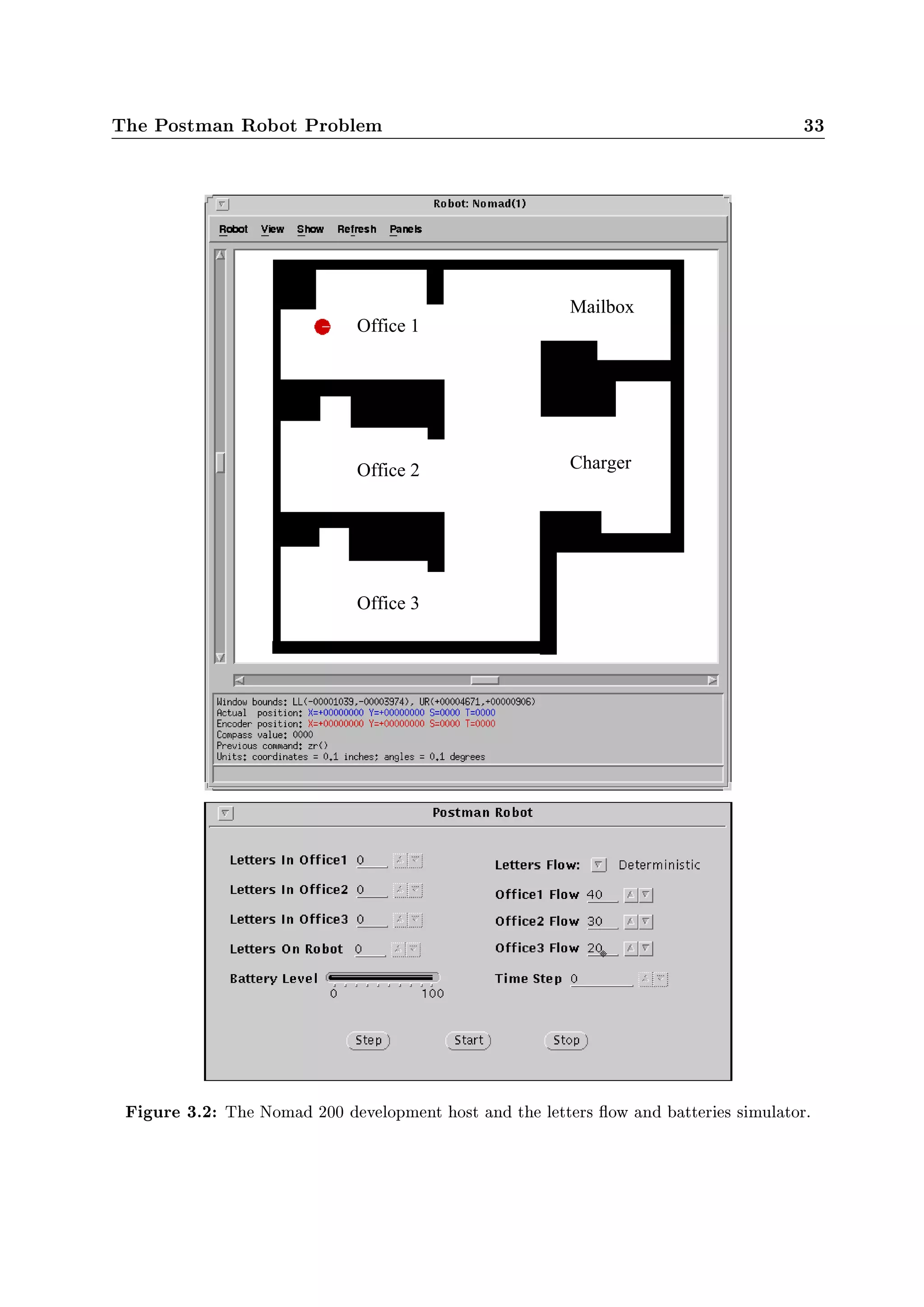 Hierarchical Problem Solving Using Reinforcement Learning Methodology And Methods Pdf