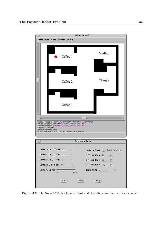 Hierarchical problem solving using reinforcement learning methodology ...