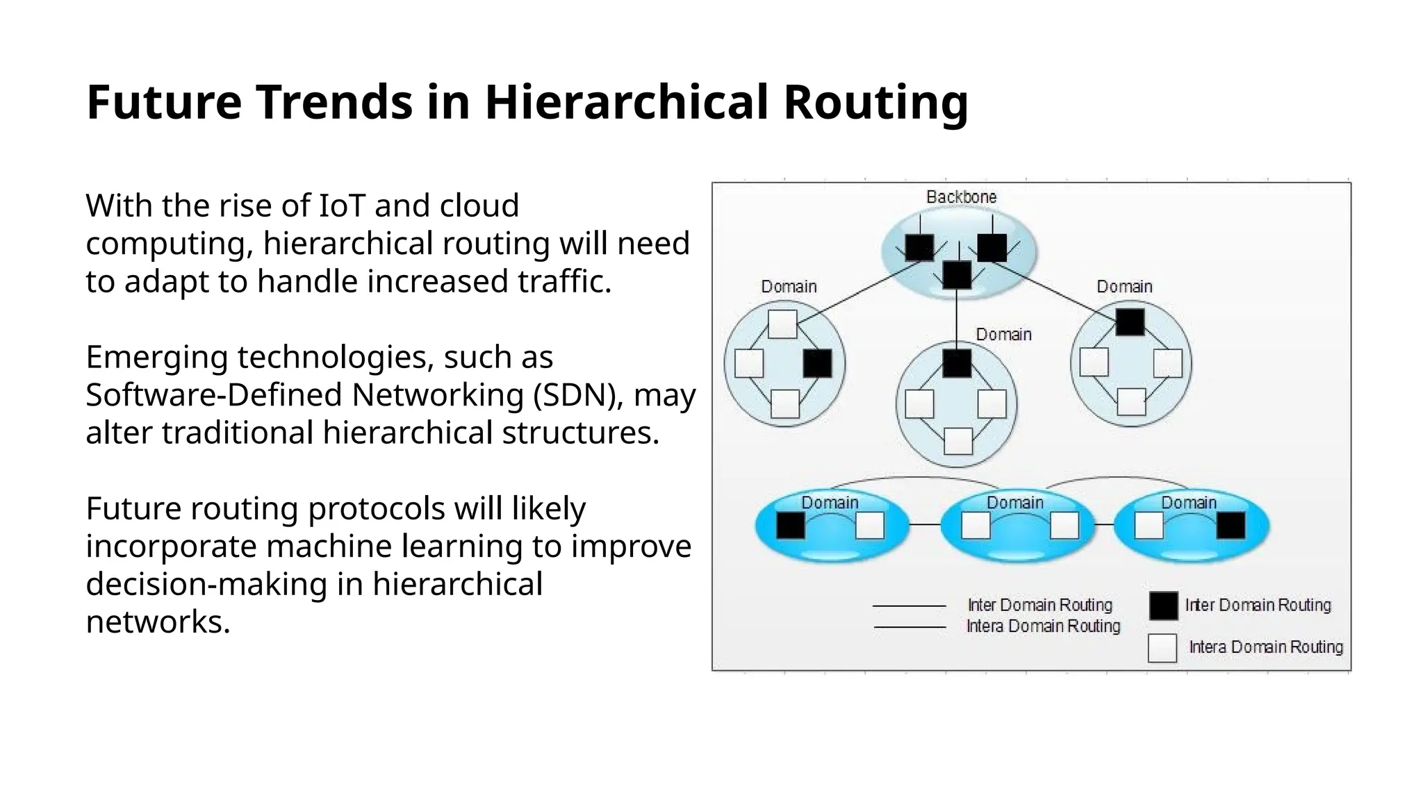 Hierarchical Routing In Computer Networks.pptx