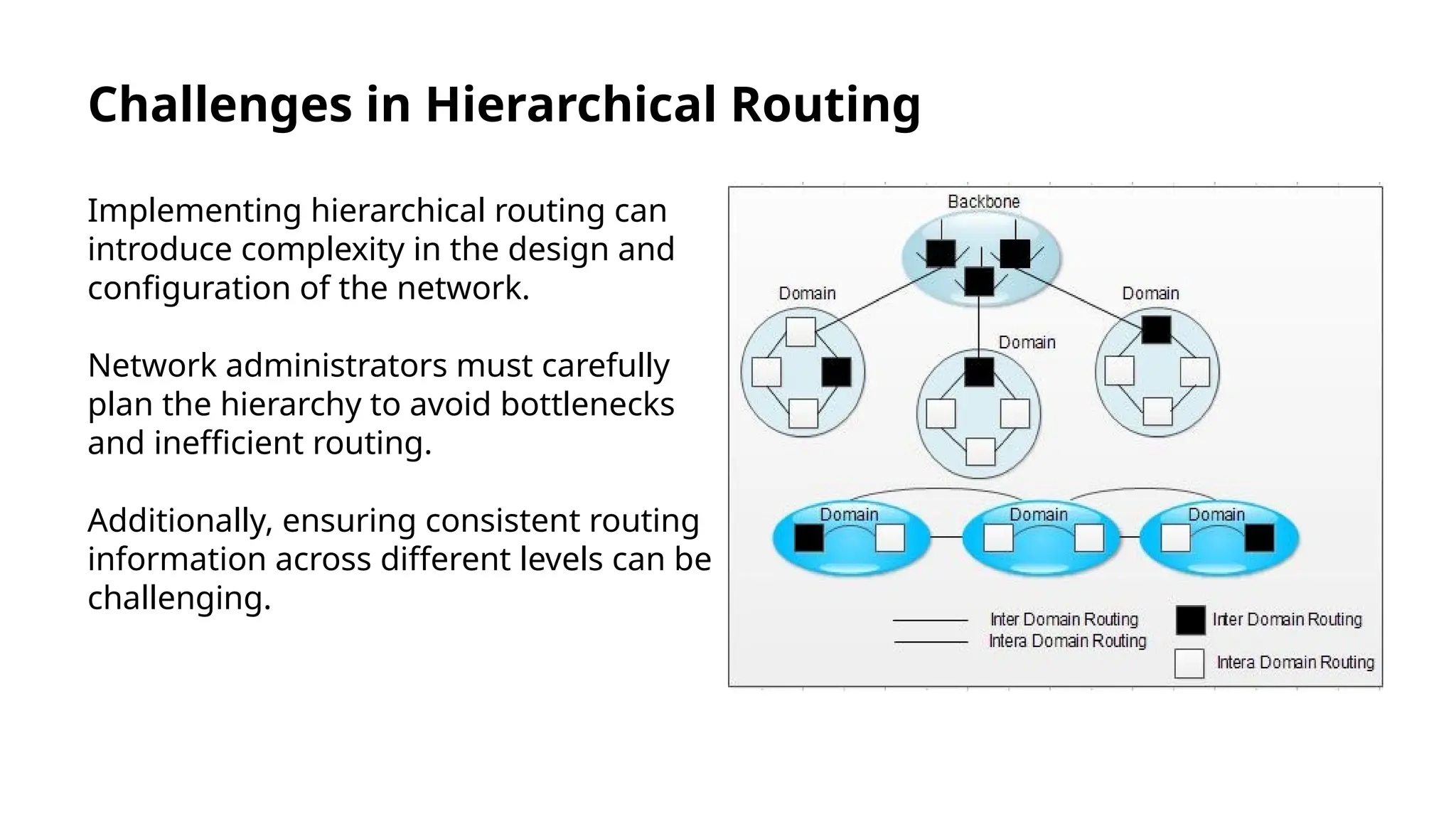 Hierarchical Routing In Computer Networks.pptx