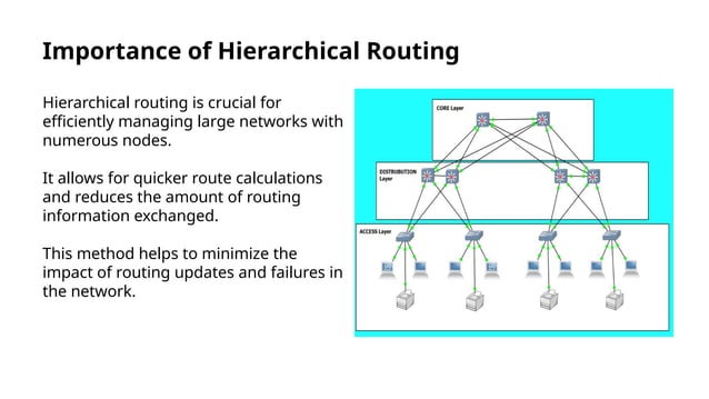 Hierarchical Routing In Computer Networks Pptx