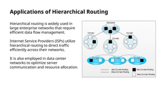 Hierarchical Routing In Computer Networks.pptx