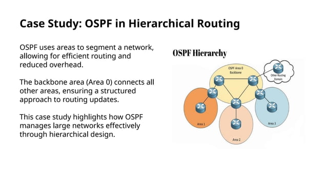 Hierarchical Routing In Computer Networks.pptx