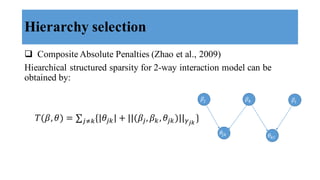 Hierarchical selection | PPT