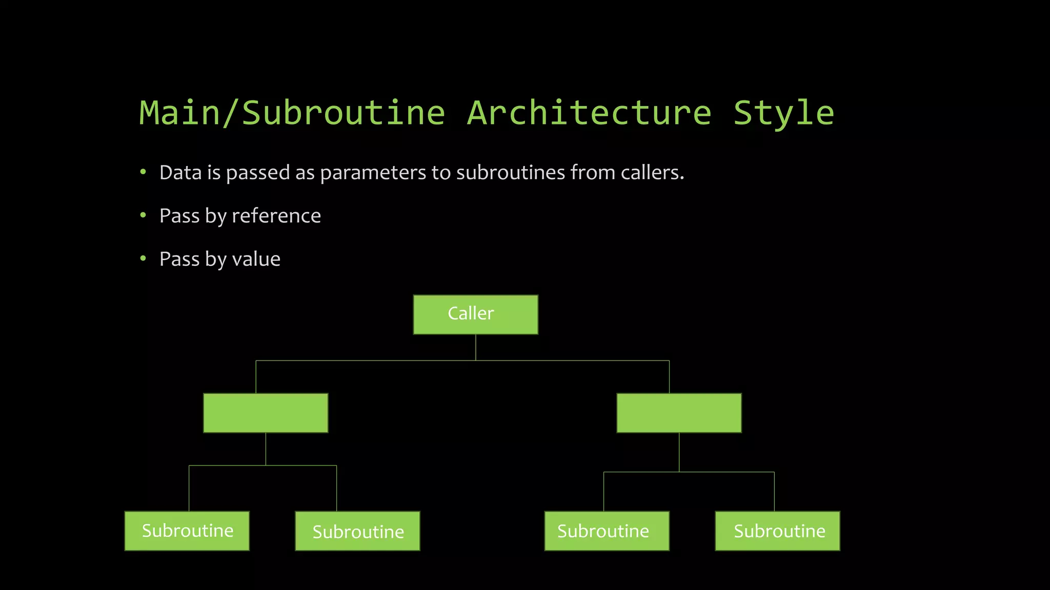 Hierarchical Software Architecture.pptx | Databases | Computer Software and Applications