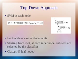 Hierarchical text classification | PDF