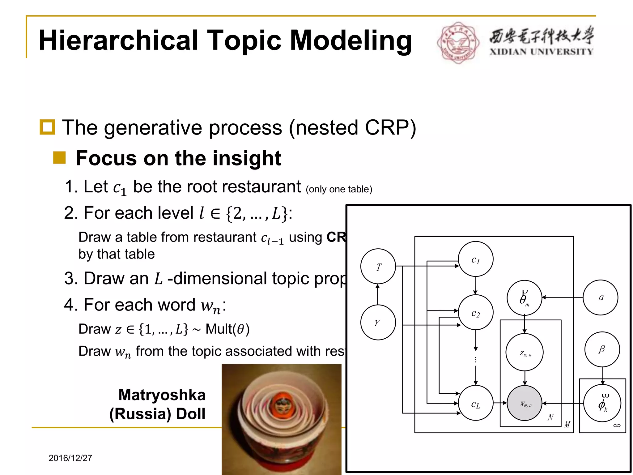 (Hierarchical) topic modeling | PPTX