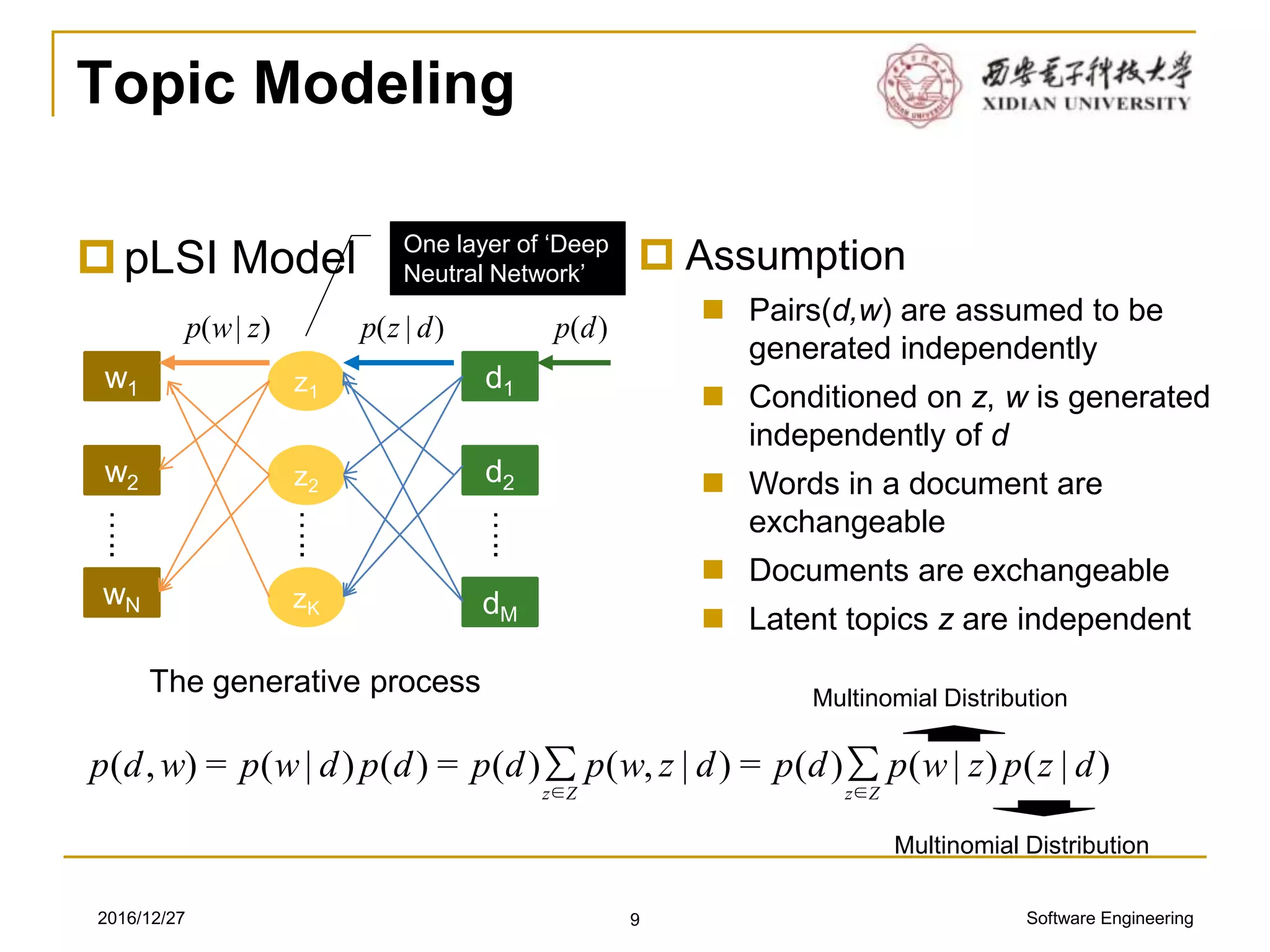 (Hierarchical) topic modeling | PPTX