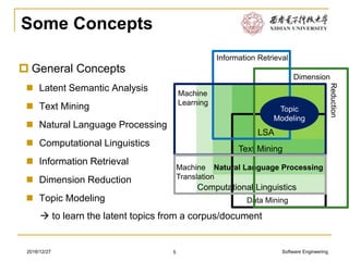 (Hierarchical) topic modeling | PPTX