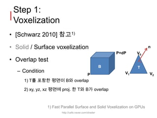 Hierarchical z buffer occlusion culling | PPT | Free Download