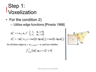 Hierarchical z buffer occlusion culling | PPT | Free Download