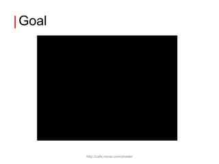 Hierarchical z buffer occlusion culling | PPT | Free Download