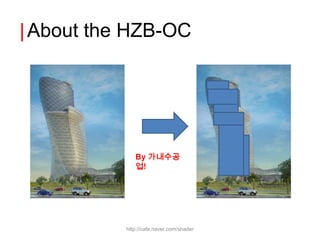 Hierarchical z buffer occlusion culling | PPT