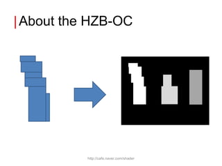 Hierarchical z buffer occlusion culling | PPT
