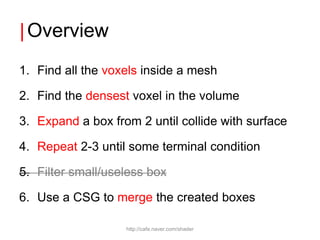 Hierarchical z buffer occlusion culling | PPT | Free Download