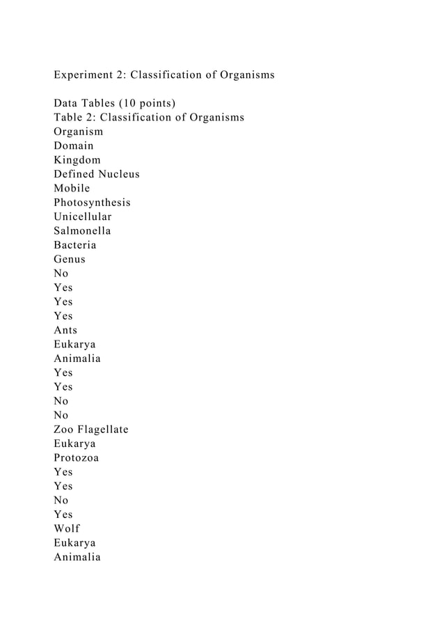 Hierarchies of LifeExperiment 1 Classification of Common Objects.docx