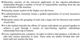 hierarchy.pptx