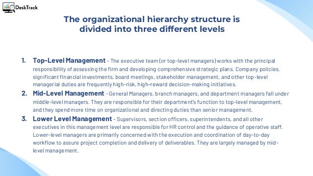 Hierarchy Management System Understanding Levels and How the Tools Work ...