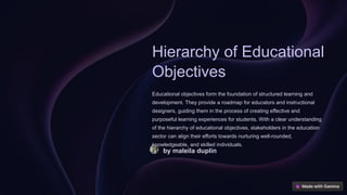 Hierarchy-of-Educational-Objectives.pptx