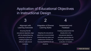 Hierarchy-of-Educational-Objectives.pptx