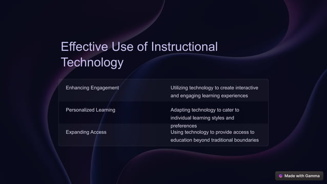 Hierarchy-of-Educational-Objectives.pptx