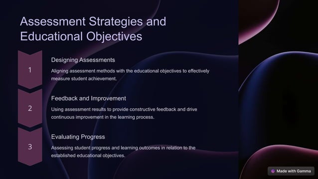 Hierarchy-of-Educational-Objectives.pptx