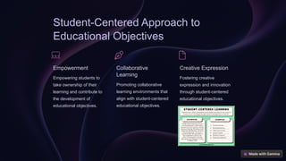 Hierarchy-of-Educational-Objectives.pptx