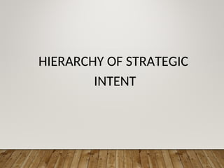 HIERARCHY-OF-STRATEGIC-INTENT._-GROUP-TWO (1) (1).ppt
