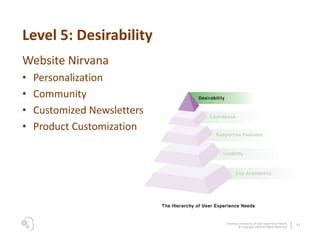 Hierarchy Of User Experience Needs | PPT