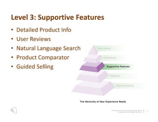 Hierarchy Of User Experience Needs | PPT