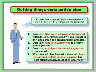 Hierarchy of objectives & support | PPT
