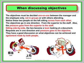Hierarchy of objectives & support | PPT
