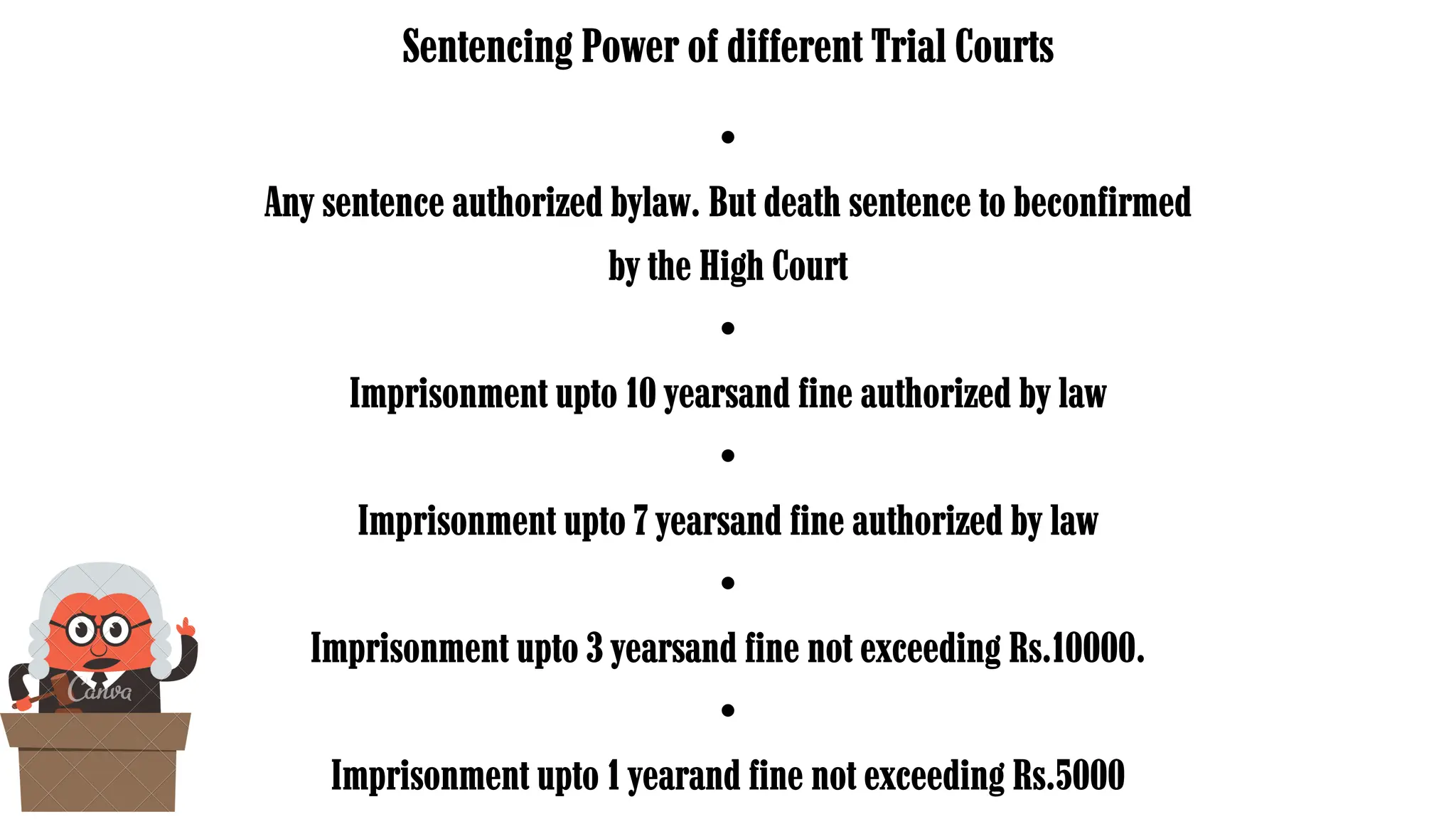 Hierarchy and jurisdiction of Courts ppt (1).pdf