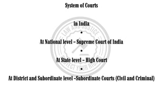 Hierarchy and jurisdiction of Courts ppt (1).pdf
