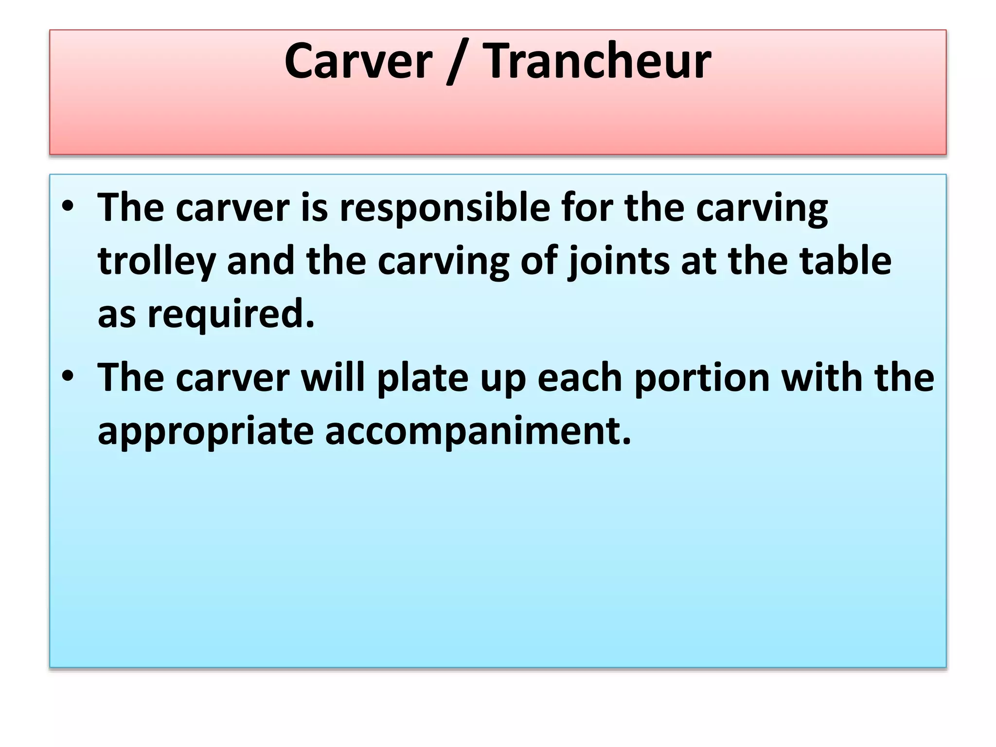 HIERARCHY CHART OF FOOD AND BEVERAGE SERVICE DEPARTMENT.pptx