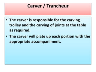 HIERARCHY CHART OF FOOD AND BEVERAGE SERVICE DEPARTMENT.pptx