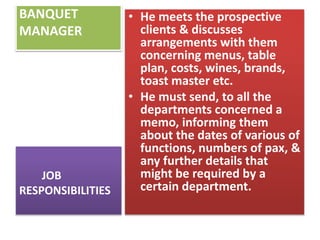 HIERARCHY CHART OF FOOD AND BEVERAGE SERVICE DEPARTMENT.pptx