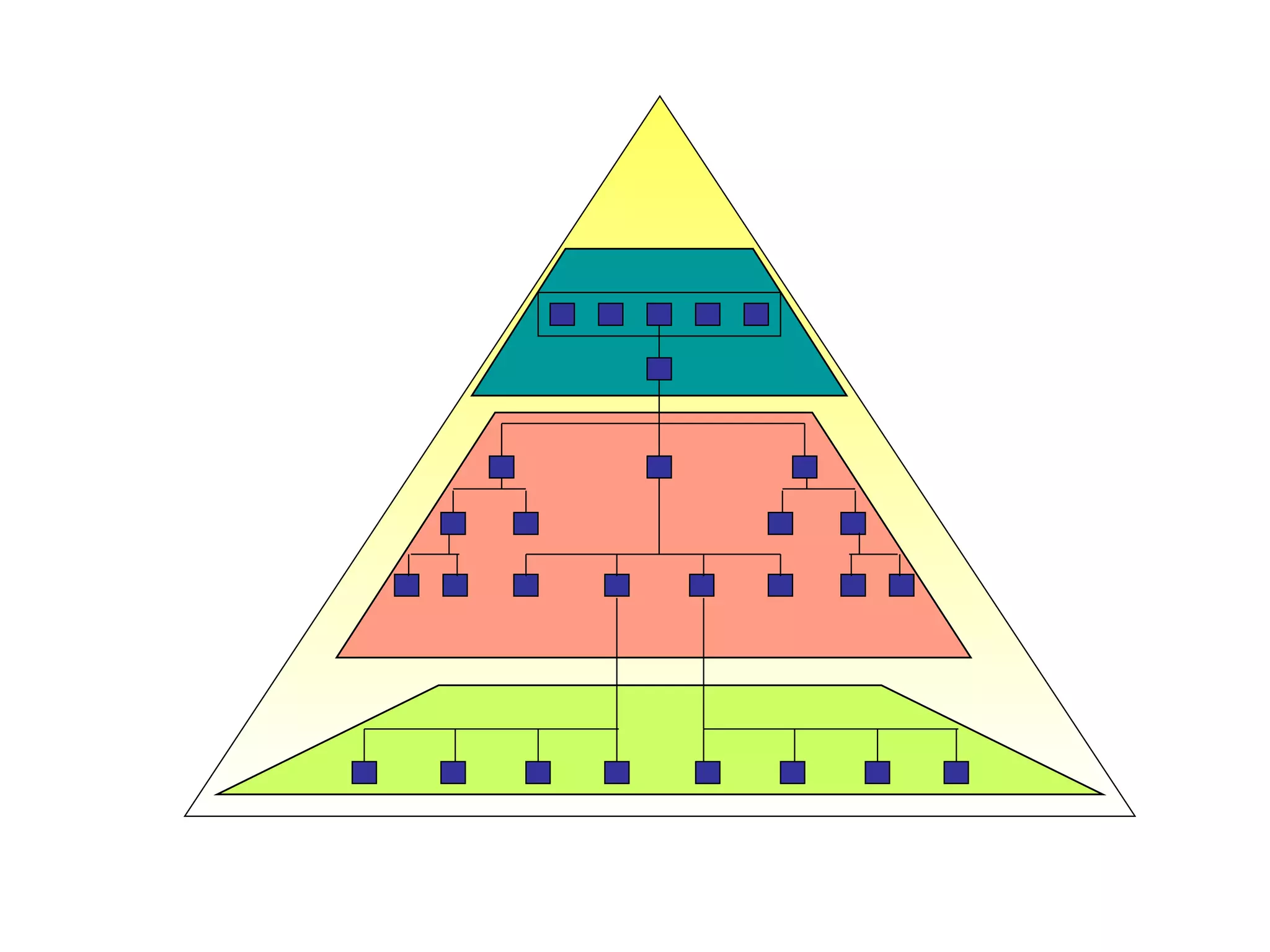 Hierarchy diagrams for business presentations | PPT