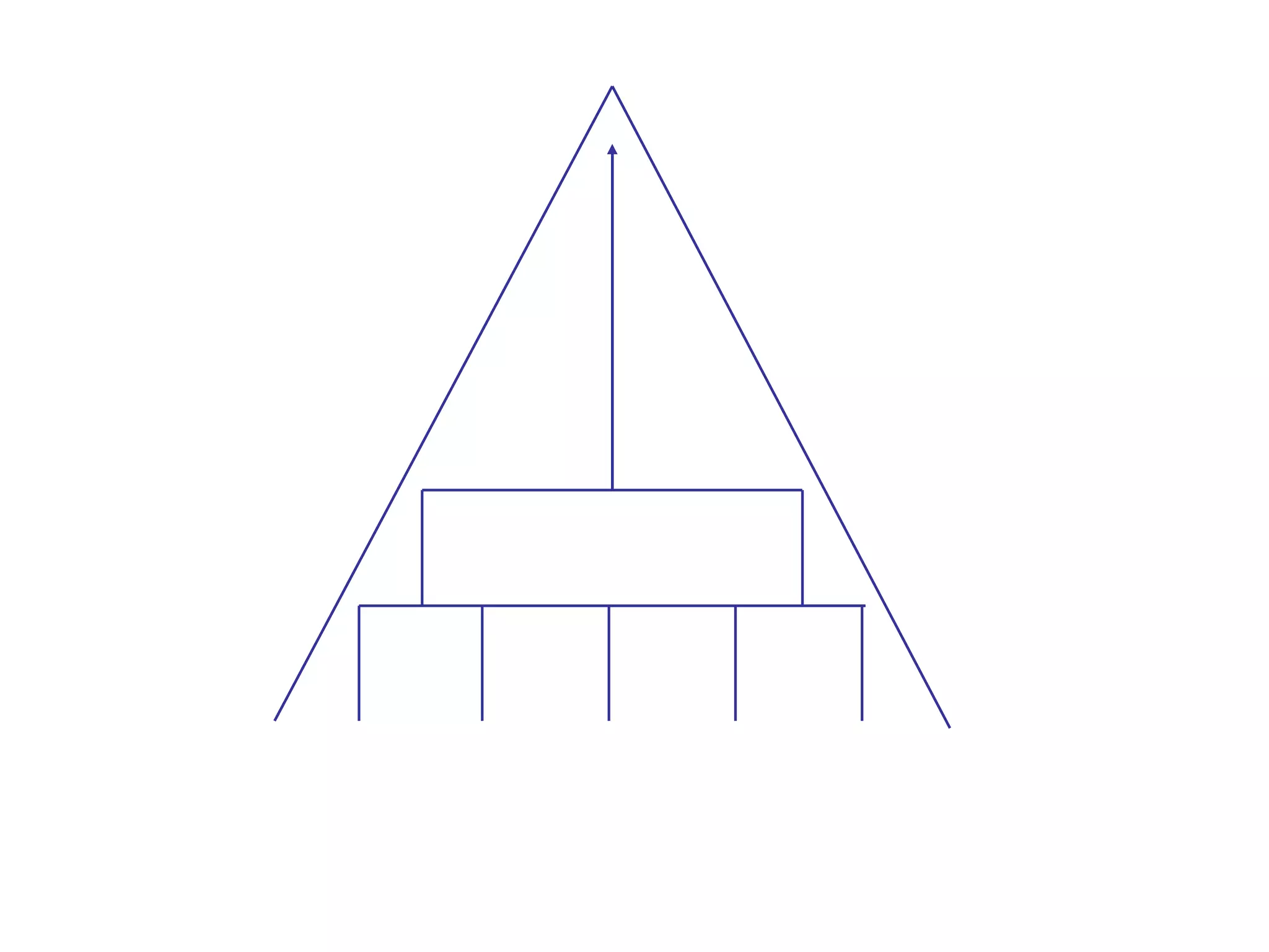 Hierarchy diagrams for business presentations | PPT