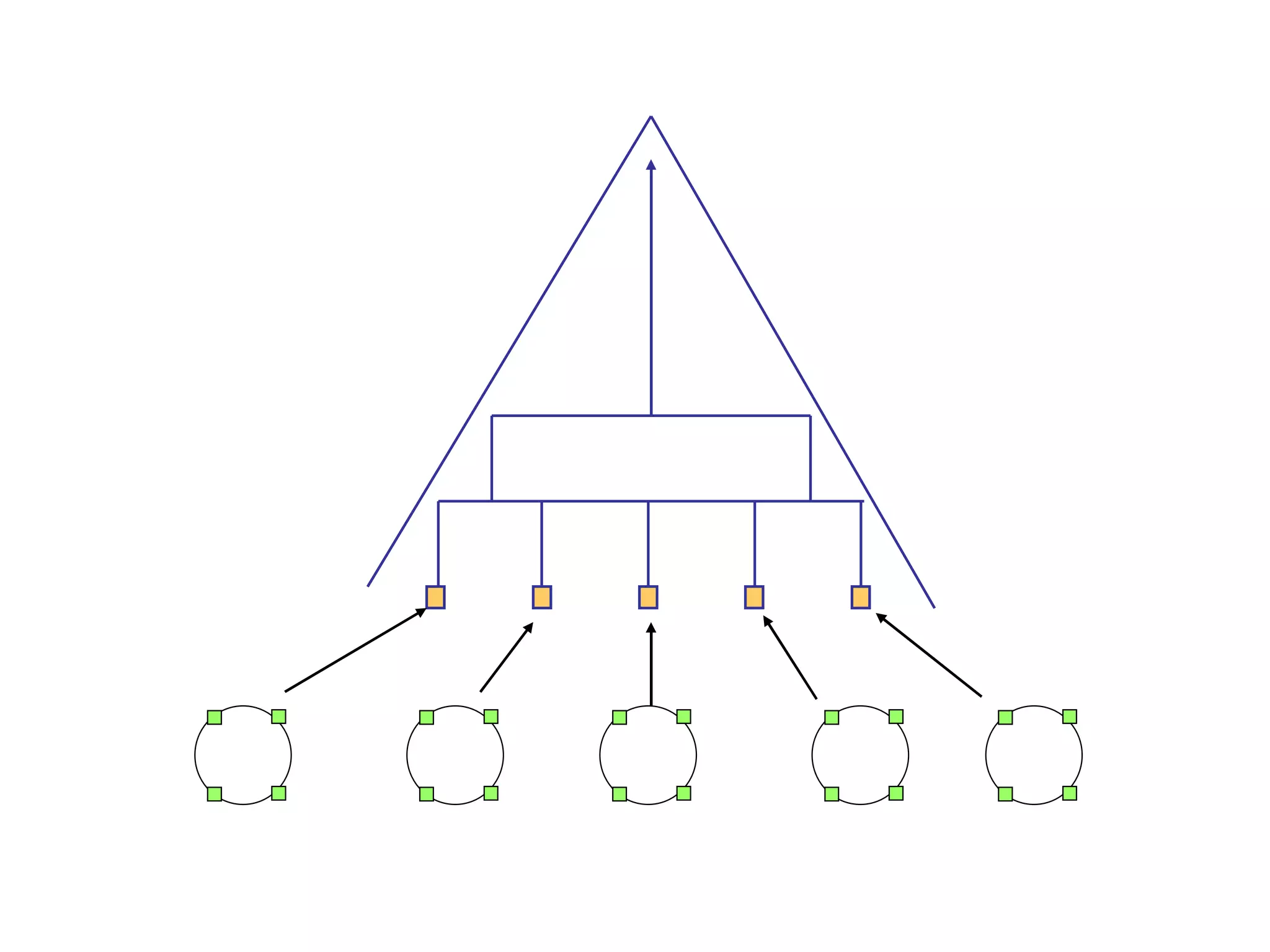 Hierarchy diagrams for business presentations | PPT
