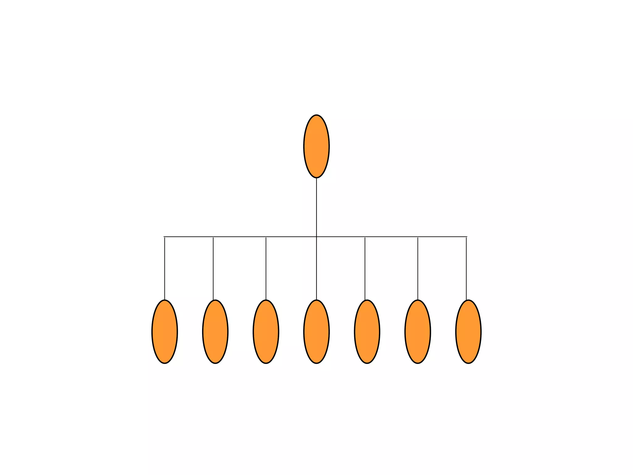 Hierarchy diagrams for business presentations | PPT