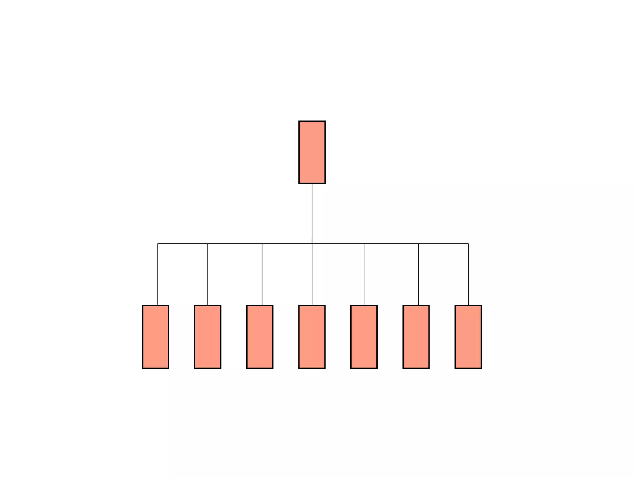 Hierarchy diagrams for business presentations | PPT